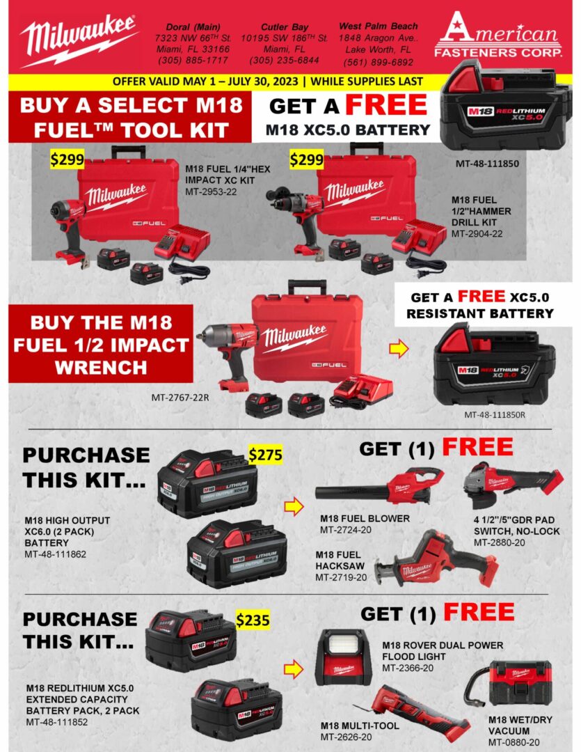 Catalog and Promotions – American Fasteners Corp